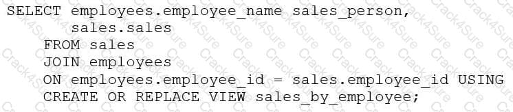 Databricks Databricks Certified Data Analyst Associate Exam Questions