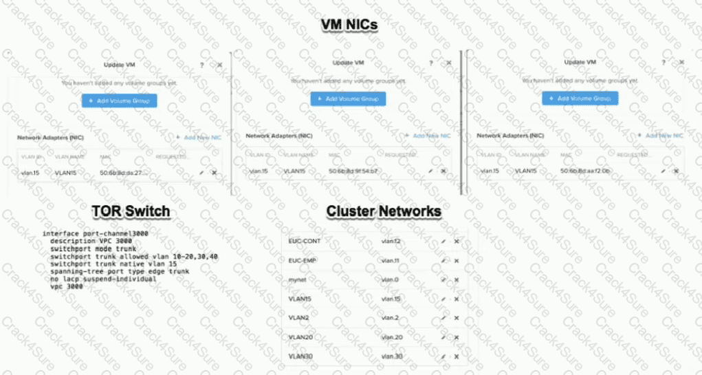 Nutanix NCM-MCI-5.20 Exam Questions Verified Answers in April Updated