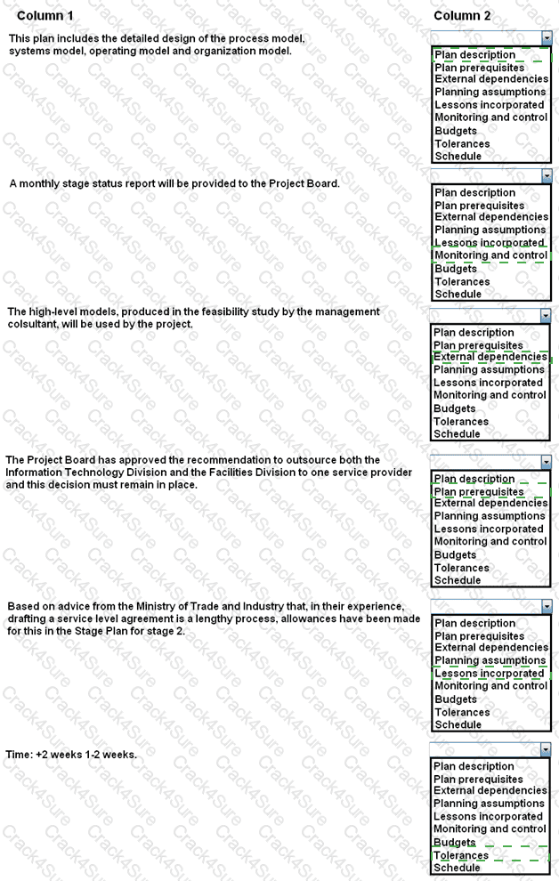 PRINCE2 Prince2-Practitioner Exam Questions Verified Answers in April ...